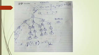 Lecture travelling salesman problem using dp | PPTX