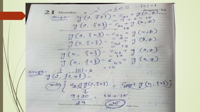 Lecture travelling salesman problem using dp | PPTX | Technology ...