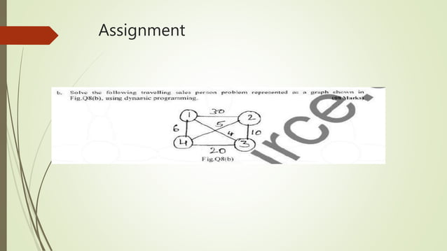 Lecture travelling salesman problem using dp | PPTX | Technology ...