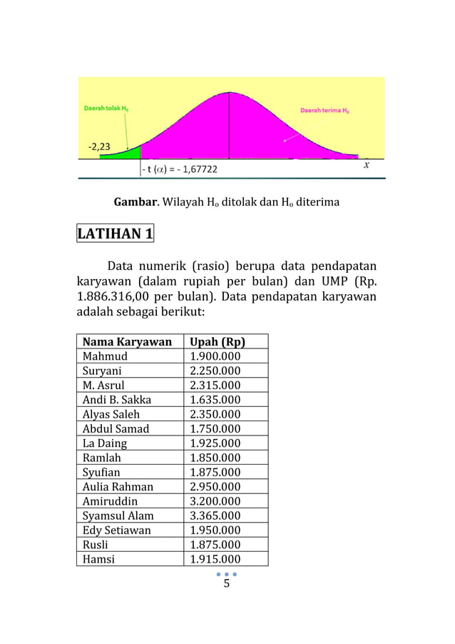 Pengantar Uji T | PDF