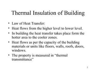 LECTURE VI CONST.TEC V Thermal Insulation of Buildings | PPT
