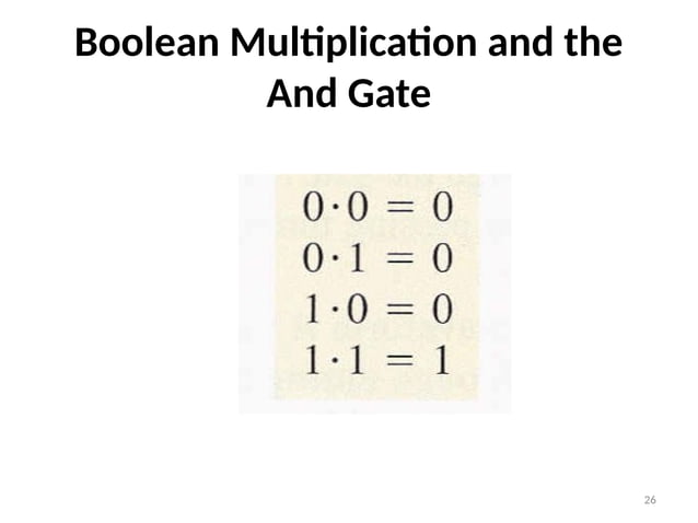 Lecture - Week1 Digital Logic Design CSC122 | PPTX