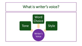 Writer's Voice | PPTX