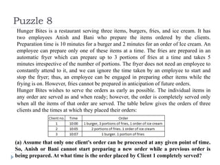 Puzzles for first year btech (cse/it) students.pptx