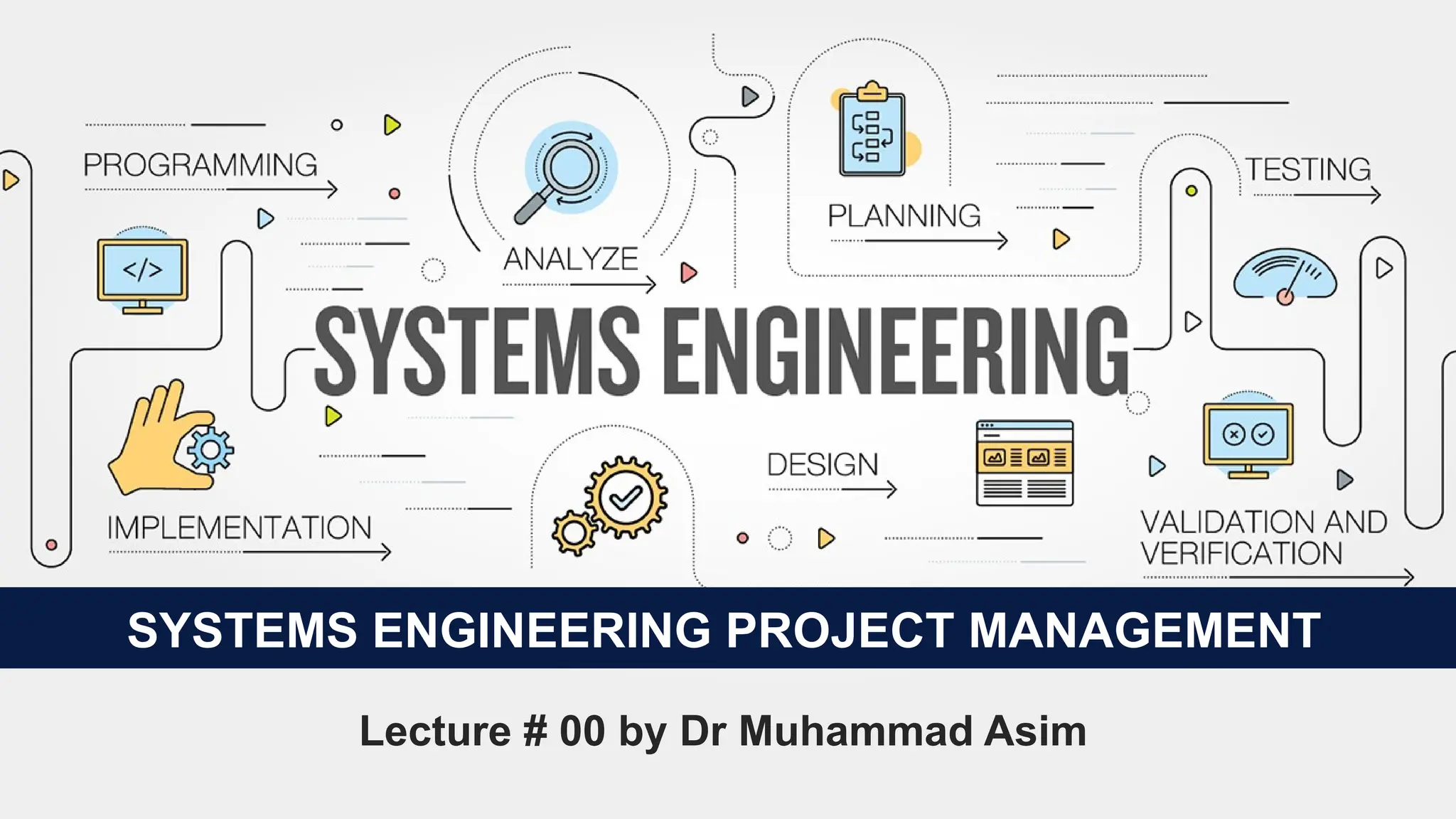 Project and System Engineering.pptx | Civil Engineering Industry ...