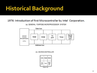 Lecture 0 History of Microprocessors and Microcontrollers | PDF