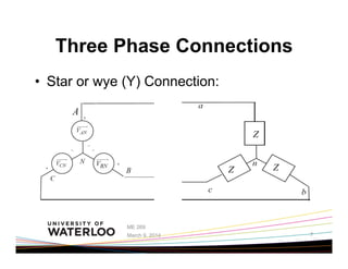 Lecture 0 -Three Phase Circuits Lecture (1).pdf