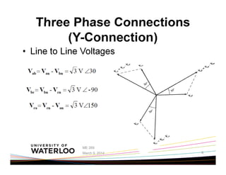 Lecture 0 -Three Phase Circuits Lecture (1).pdf
