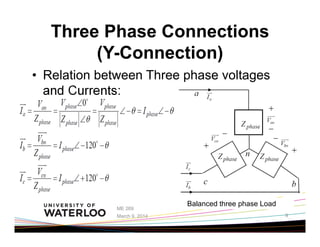 Lecture 0 -Three Phase Circuits Lecture (1).pdf