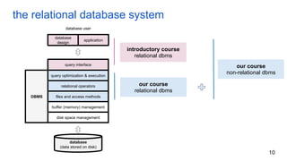 Modern Database Systems - Lecture 00 | PPT