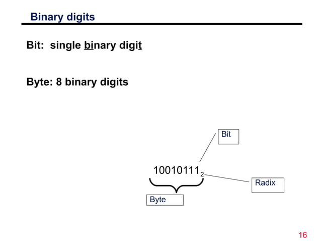 Lecture 00 - Digital Logic Design Course.ppt