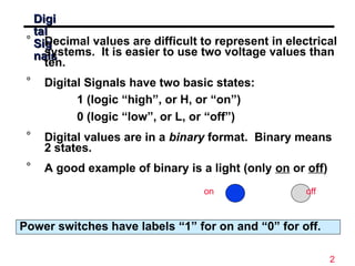 Lecture 00 - Digital Logic Design Course.ppt