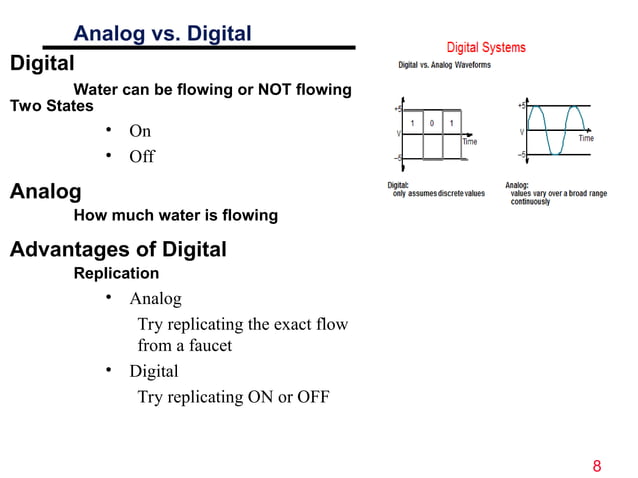 Lecture 00 - Digital Logic Design Course.ppt