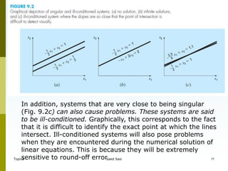 lecture0003-numerical-methods-topic-3-solution-of-systems-of-linear ...