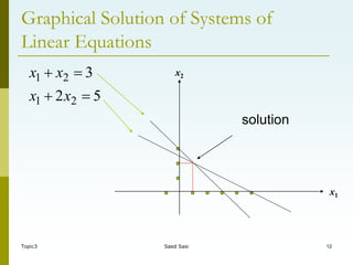 lecture0003-numerical-methods-topic-3-solution-of-systems-of-linear-equations-lectures-.pptx