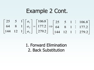 lecture0003-numerical-methods-topic-3-solution-of-systems-of-linear ...