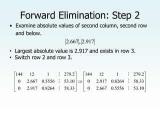 lecture0003-numerical-methods-topic-3-solution-of-systems-of-linear-equations-lectures-.pptx
