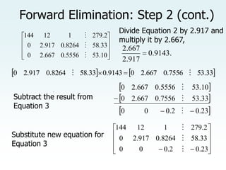 lecture0003-numerical-methods-topic-3-solution-of-systems-of-linear-equations-lectures-.pptx
