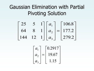 lecture0003-numerical-methods-topic-3-solution-of-systems-of-linear-equations-lectures-.pptx