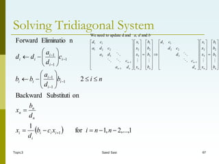 lecture0003-numerical-methods-topic-3-solution-of-systems-of-linear ...