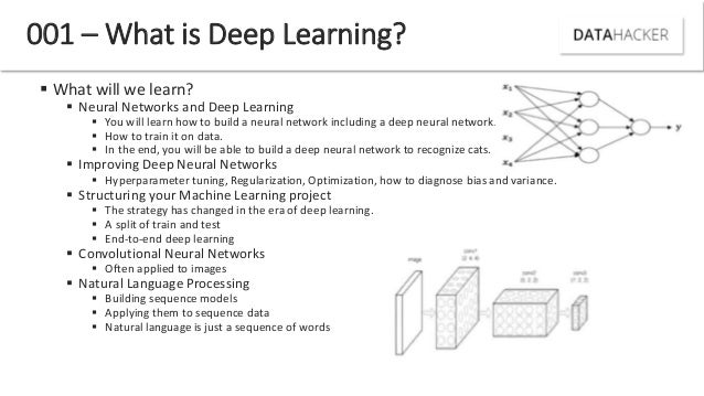Deep Learning Andrew Ng Lecture Notes 001 