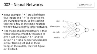 Deep Learning Andrew Ng Lecture Notes 002 | PPTX | Artificial ...