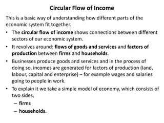 Circular Flow of Income | PPT