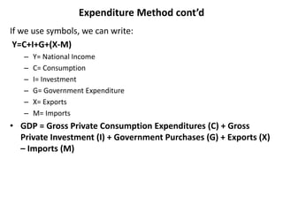 Circular Flow of Income | PPTX