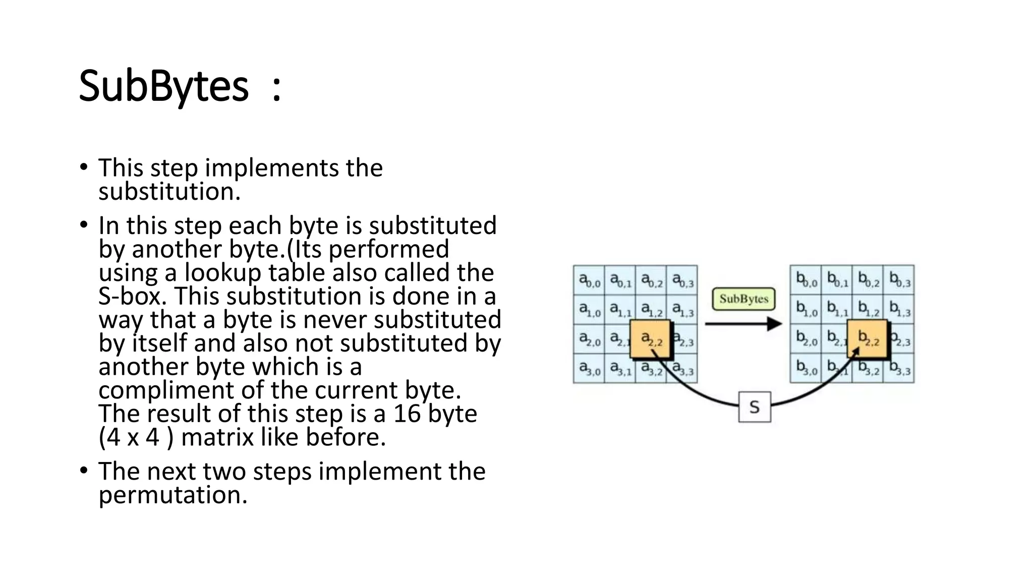 Lecture # 007 AES.pptx