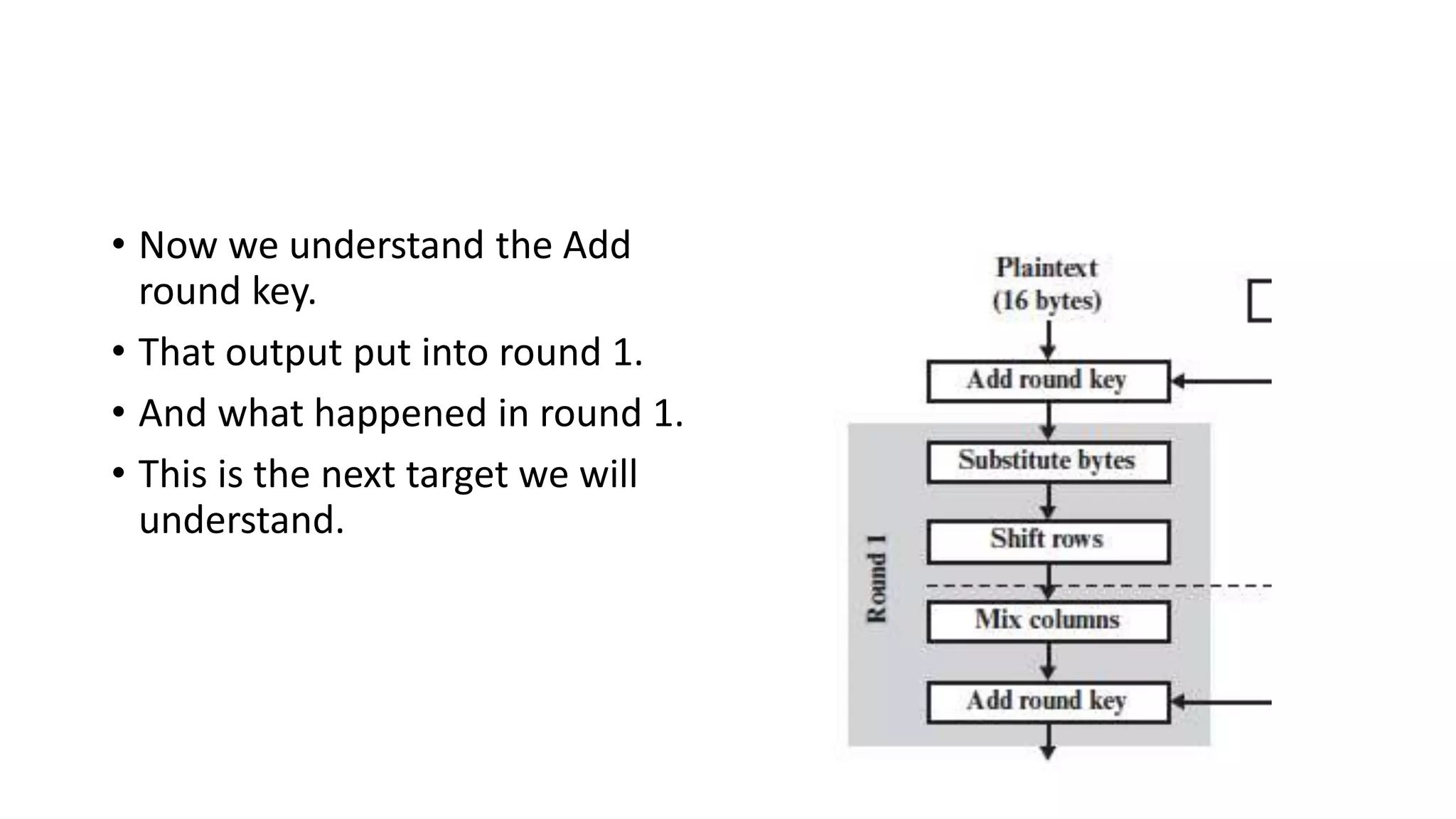 Lecture # 007 AES.pptx