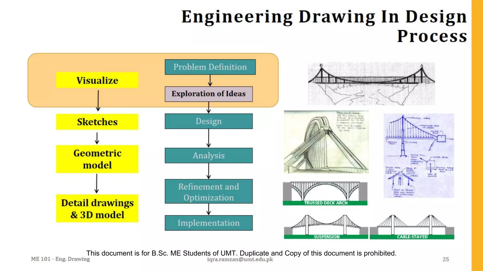 Basics of Engineering Drawing.pdf
