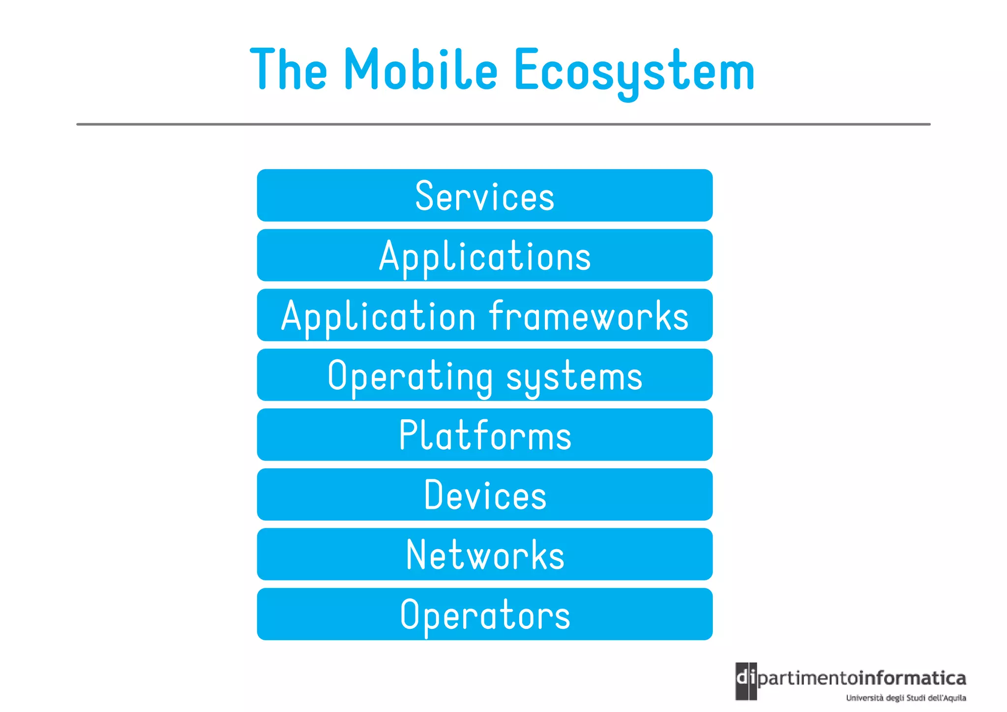 The Mobile Ecosystem | PDF