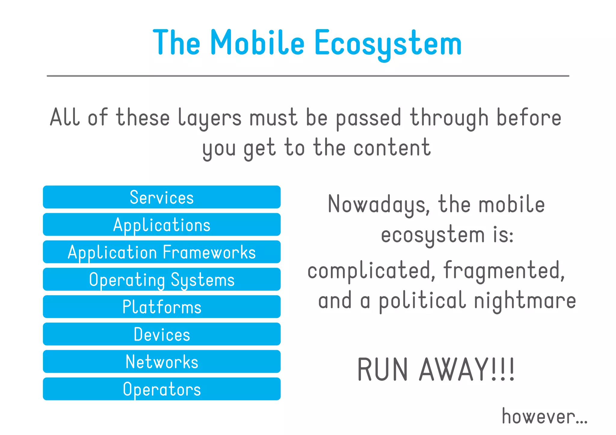 The Mobile Ecosystem | PDF