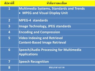 Lecture01_Introduction | PPT