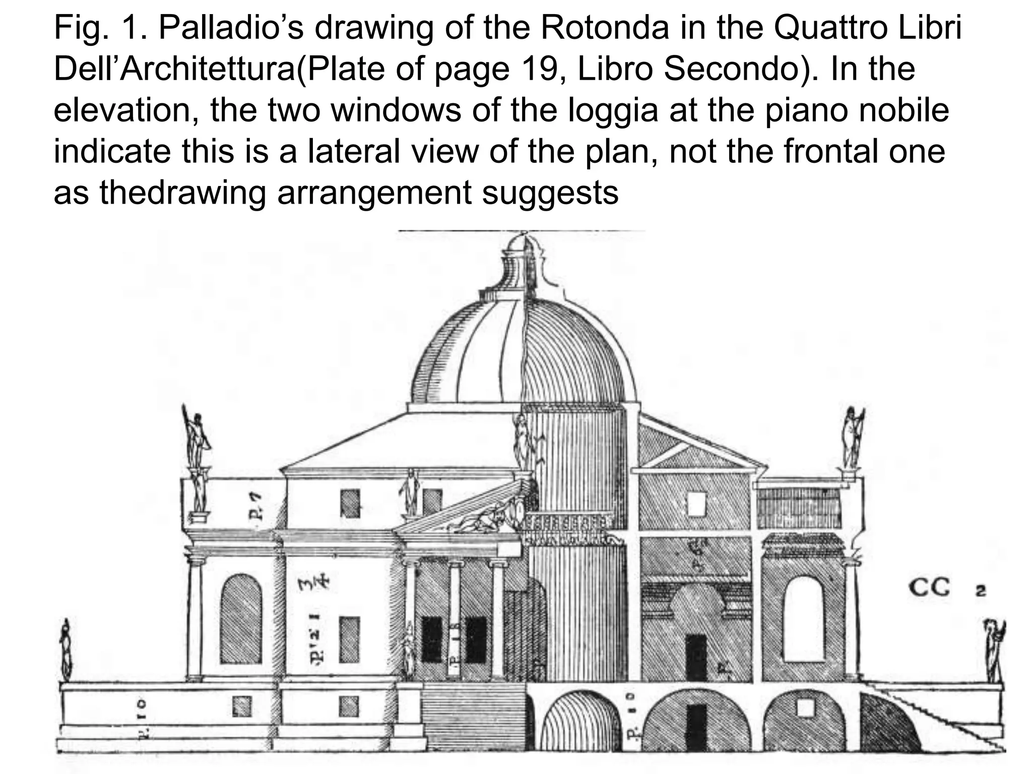 Andrea Palladio villa rotonda | PPTX