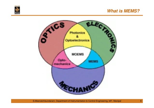 Micro Electro Mechanical Systems (MEMS) Class Materials - Lecture 01 | PPT