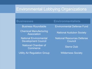 Introduction to Environmental Law | PPT