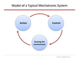 introduction to mechatronics | PDF