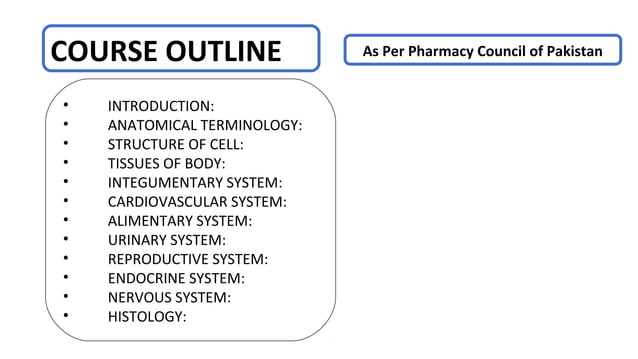 Anatomy and Physiology - First Year Pharmacy Lecture # 01 | PPT ...