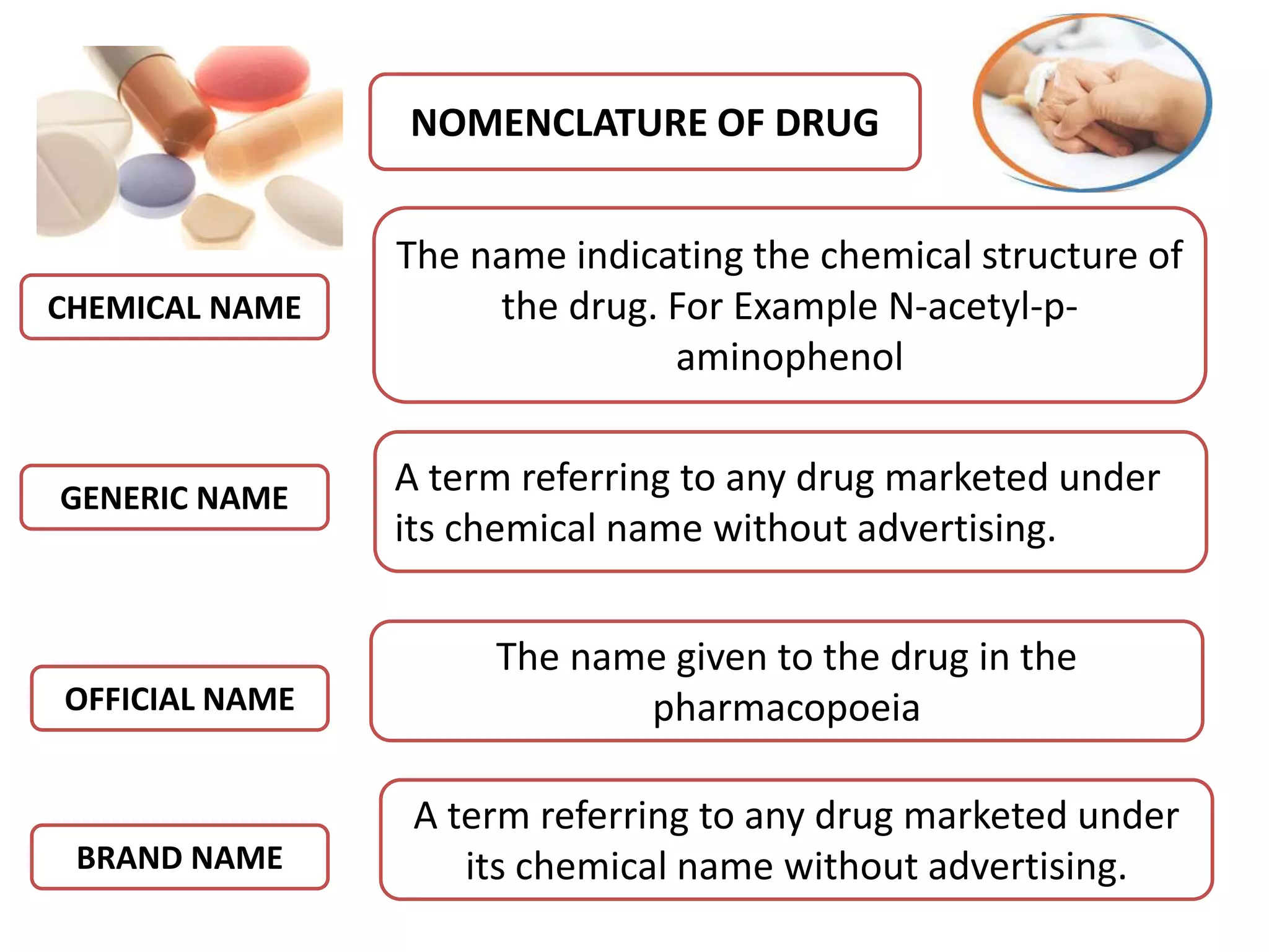 Physical Pharmacy Online Classes - Lecture 01 | PPT