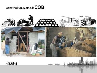 Introduction to Building materials | PPTX