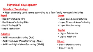 Lecture # 01 Introduction to Rapid Prototyping & Reverse Engineering | PPTX