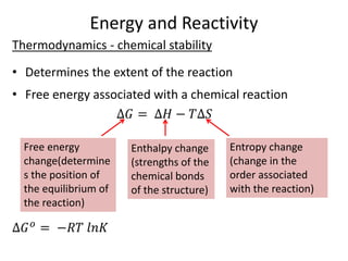 ADVANCED ORGANIC CHEMISTRY | PPTX