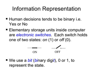 Lecture01_CSC 204_DIGUTAL LOGIC DESIGN_IUB.pptx