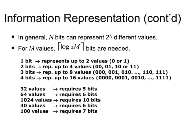 Lecture01_CSC 204_DIGUTAL LOGIC DESIGN_IUB.pptx