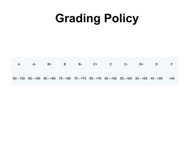Lecture01_CSC 204_DIGUTAL LOGIC DESIGN_IUB.pptx