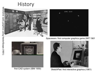 Lec-1 Computer Graphics.ppt | Computer Animation | Computer Software ...