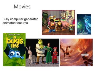 Lec-1 Computer Graphics.ppt | Computer Animation | Computer Software and Applications