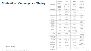 lecture01_lecture01_lecture0001_ceva.pdf