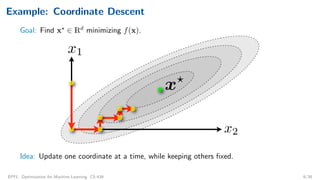 lecture01_lecture01_lecture0001_ceva.pdf